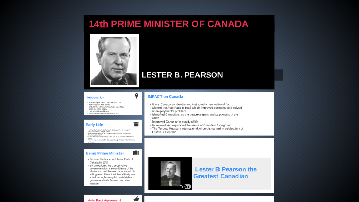 LESTER B. PEARSON by Yvonnr Li on Prezi