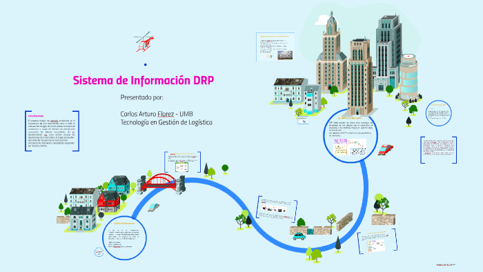 Sistéma de Información DRP by Carlos Florez on Prezi