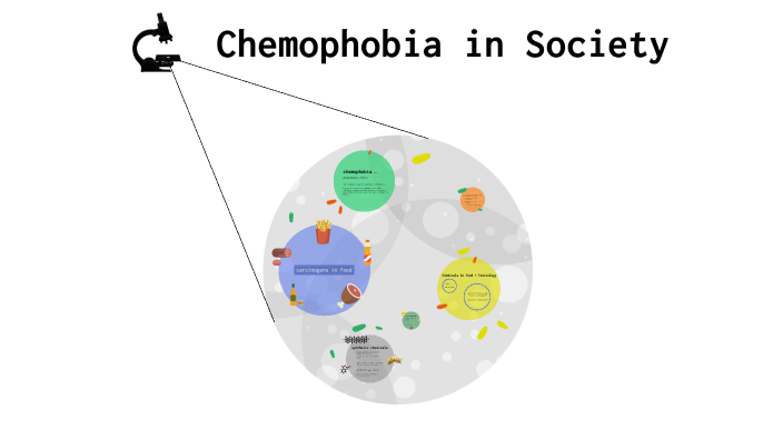 Chemophobia Presentation by Emma Tran on Prezi