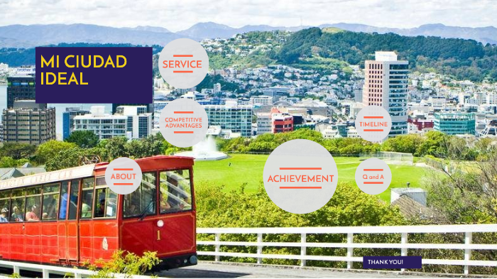 Mi Ciudad Ideal Sociales by Lider Alejo Ramirez on Prezi