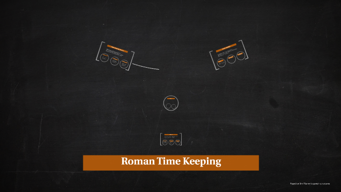 Roman Time Keeping by nicole mitchell on Prezi