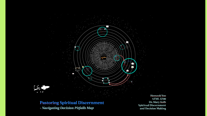Pastoring Spiritual Discernment - Navigating Decision Pitfalls Map by ...