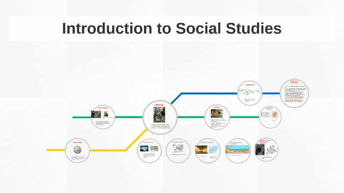 Introduction to Social Studies by Joe Fitts on Prezi