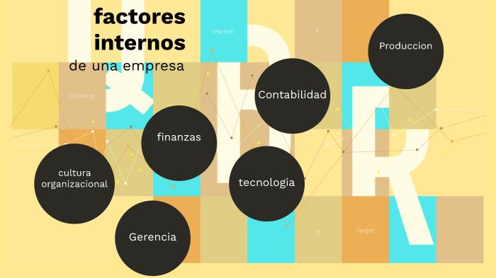 los factores internos de una empresa que inciden en el desarrollo de ...