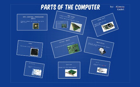 parts of the computer by Aleeza Cadet on Prezi