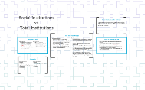 Social Institutions vs. Total Institutions by Caitlin Kennedy on Prezi