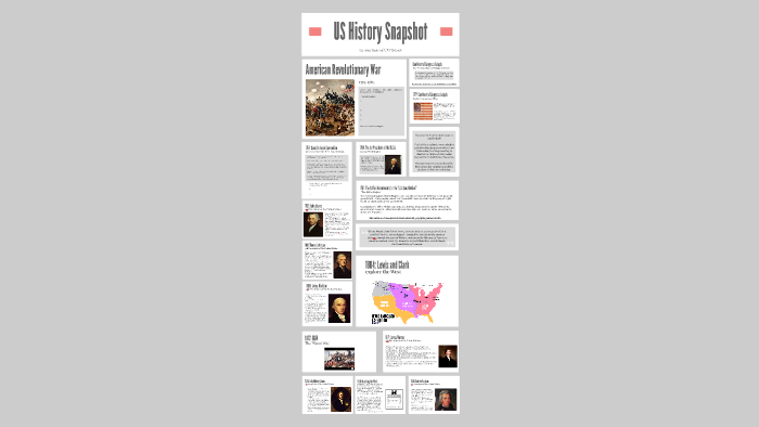 US History Snapshot by on Prezi