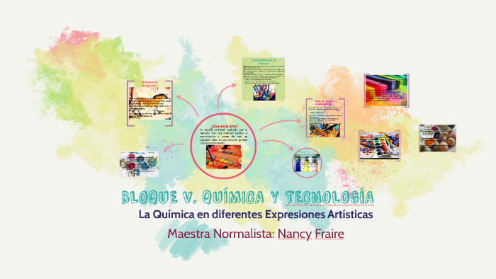 BLOQUE V. QUÍMICA Y TECNOLOGíA by nancy fraire on Prezi