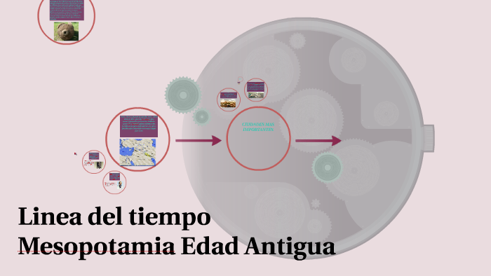 Linea del tiempo Mesopotamia Edad Antigua by daniela garate on Prezi