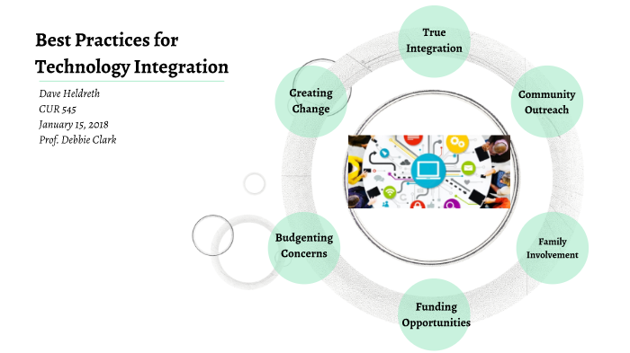 Best Practices for Technology Integration by David Heldreth on Prezi