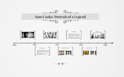 Sam Cooke: Portrait of a Legend by Sharlecia Blue on Prezi
