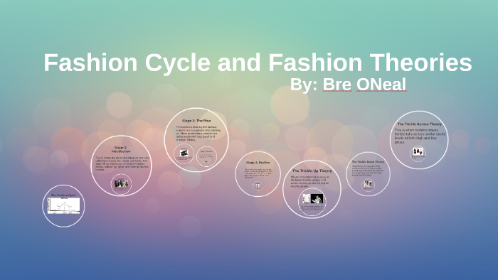 Fashion Cycle and Fashion Theories by Breanna O'Neal on Prezi