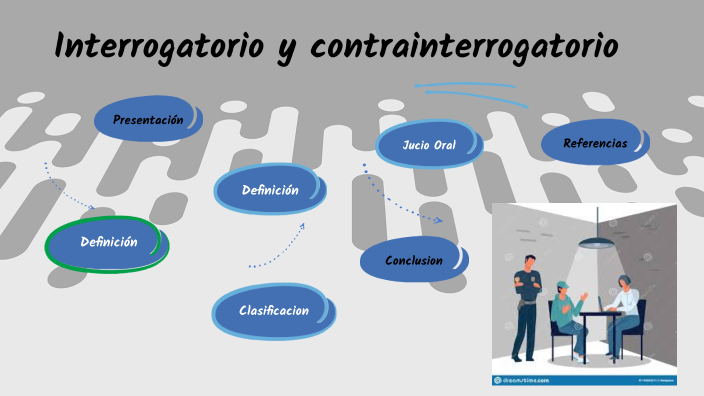 Interrogatorio y contraintorrogario by Maria Guerrero on Prezi