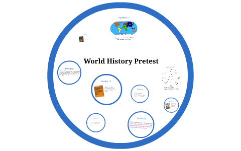World History Pretest by MacAllister Marshall on Prezi