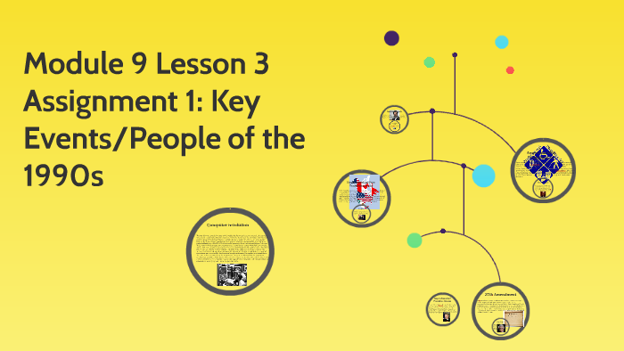 Module 9 Lesson 3 Assignment 1: Key Events/People of the 199 by maria jacobs
