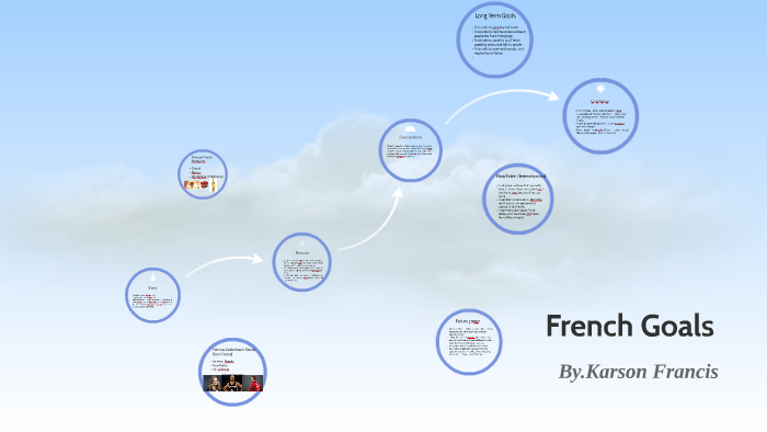 French Goals by Karson Francis on Prezi