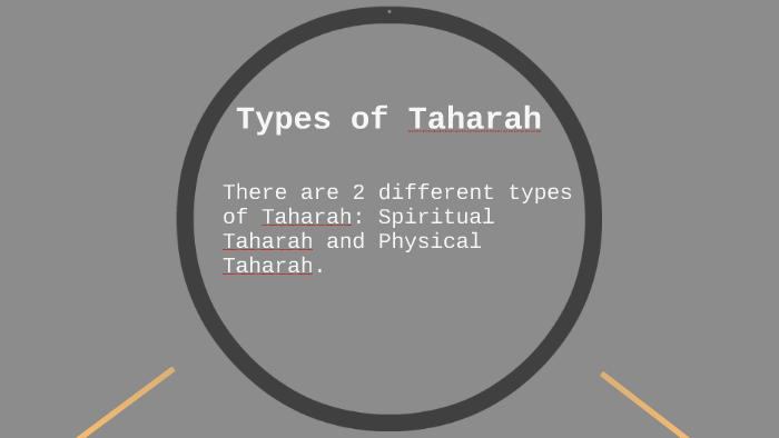 Types of Taharah by Mariam Hassan on Prezi