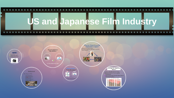 US and Japanese Film Industry by Vincent Teong on Prezi
