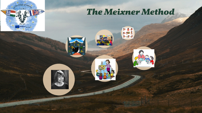 The Meixner Method by Szilvia Dömök on Prezi