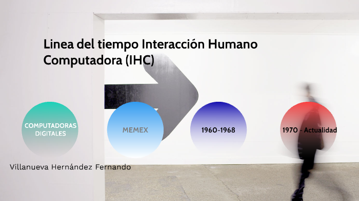 Linea del tiempo Interacción Humano Computadora (IHC) by Fernando Villanueva H on Prezi