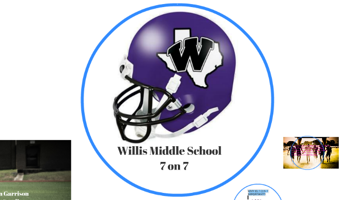 Willis Middle School by Audie Jackson on Prezi
