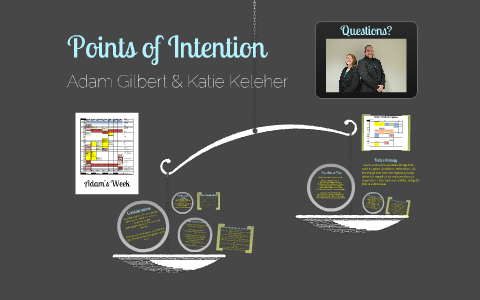 Points of Intention by Adam Gilbert & Katie Keleher by Adam Gilbert on ...