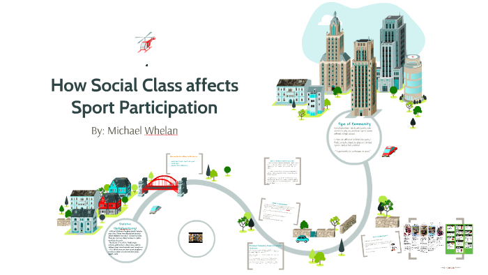 Social Class affects Sport Participation by Michael Whelan on Prezi