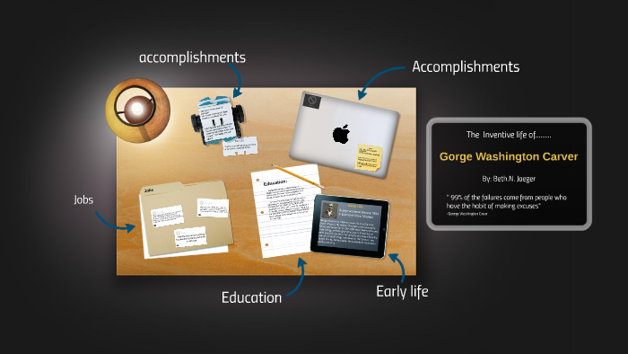 The life of by Beth Jaeger on Prezi