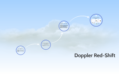 Doppler Red-Shift by Aubrey Ambur