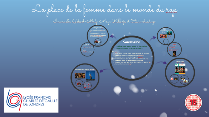 La place de la femme dans le monde du rap by Imanuella Gokool-Mely on Prezi
