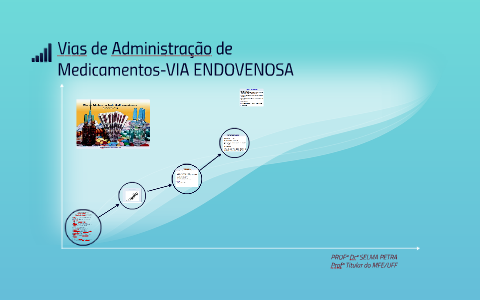 Vias de Administração de Medicamentos-VIA ENDOVENOSA by Selma Sá on Prezi