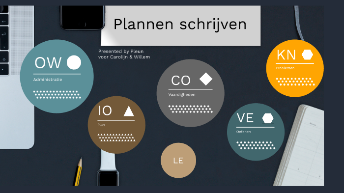 Plannen schrijven by Pleun Jochems on Prezi