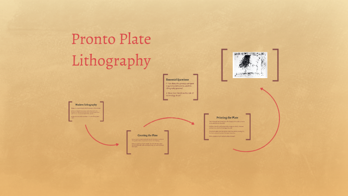 Pronto Plate Lithography by Jessica Stuver on Prezi