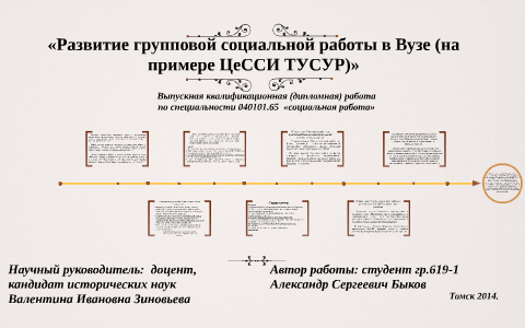 «Развитие групповой социальной работы в Вузе (на примере ЦеС by ...