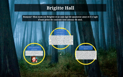 Brigitte Hall by Brynn Hall on Prezi Next