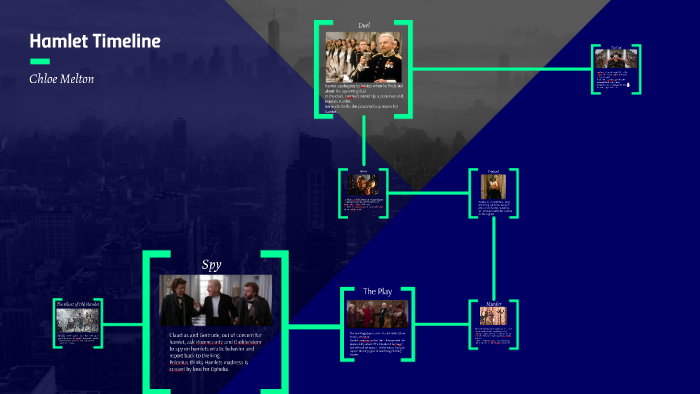 Hamlet Timeline by Chloe Melton on Prezi