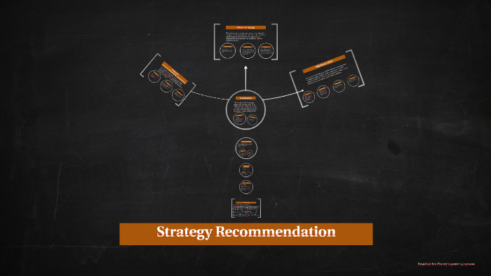 Gerencia Nacional de Operaciones by david licea