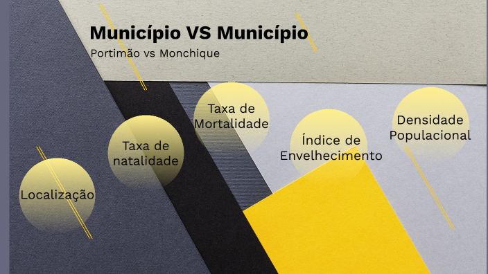 Município VS Município by Patricia Miguel on Prezi