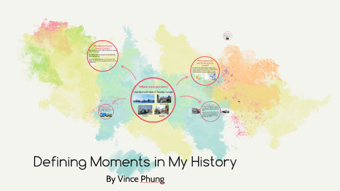 Defining Moments In My History Presentation by Vince Vortexes on Prezi