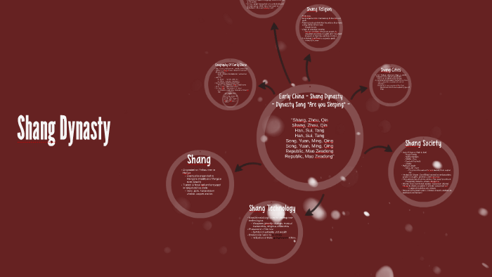 Shang Dynasty - GRAPES for Early China by Melly P on Prezi