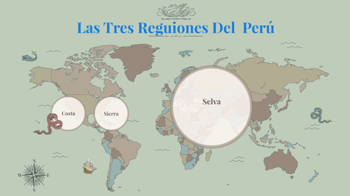 Las Tres Regiones del Perú by julio cesar benites morales on Prezi