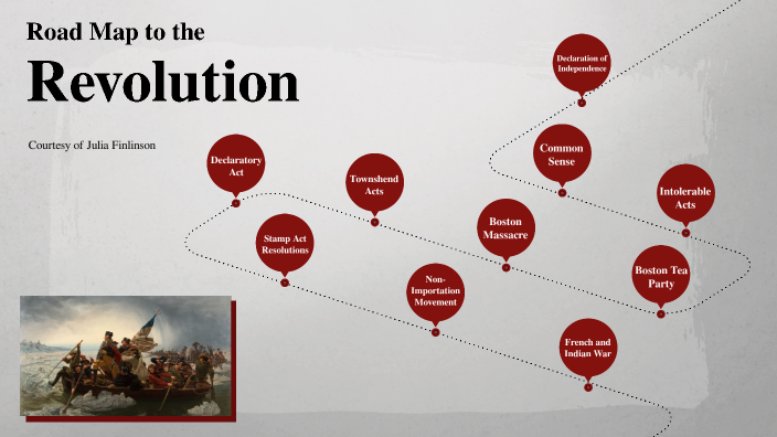 Roadmap to the Revolution by Julia Finlinson on Prezi