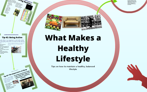 Factors that make a healthy lifestyle. by justin jia on Prezi