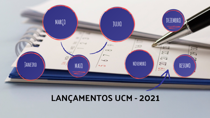 Calendário UCM 2021 by Marcus Vinícius Oliveira on Prezi