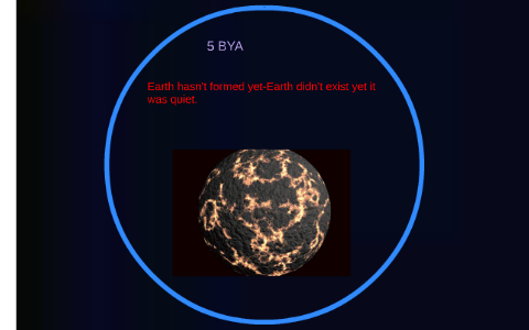 Earth- The making of the earth by Asiayanna Williams on Prezi