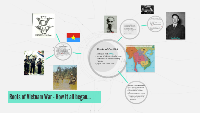 Roots of Vietnam War - How it all began... by Courtenay Johnson on Prezi