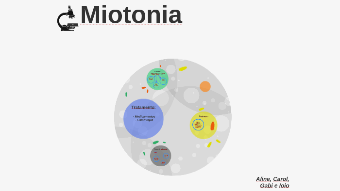 Miotonia by gabriela evangelista on Prezi