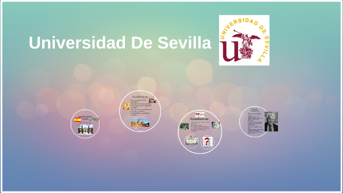 Universidad De Sevilla by Matthew Rubba on Prezi