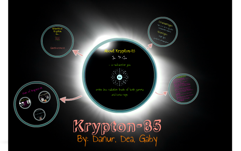 Krypton-85 by Deandra Wiratirana on Prezi