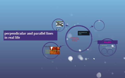 perpendicular and parallel lines in real life by ebony morales on Prezi